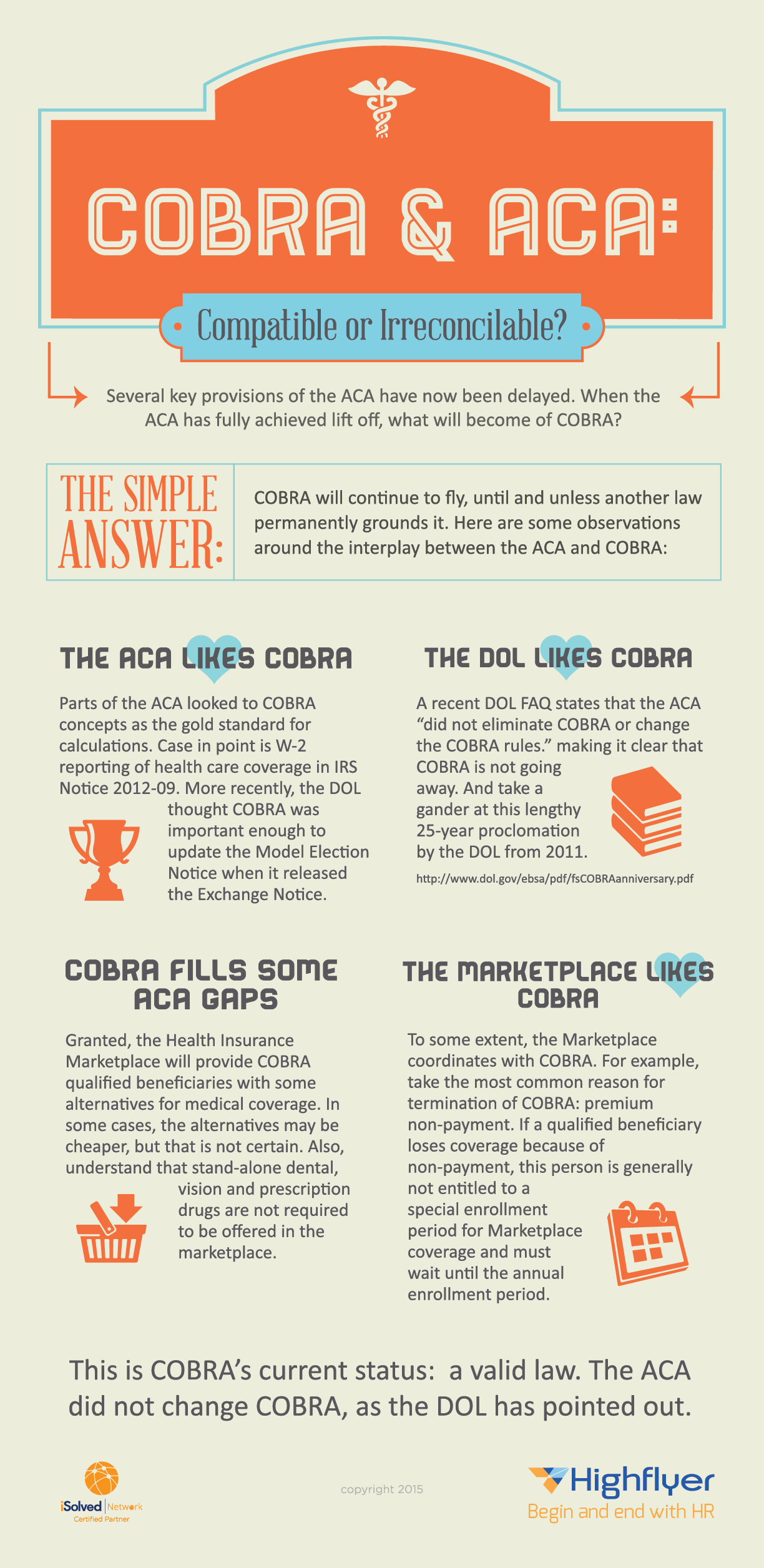 COBRA and ACA | Highflyer Payroll