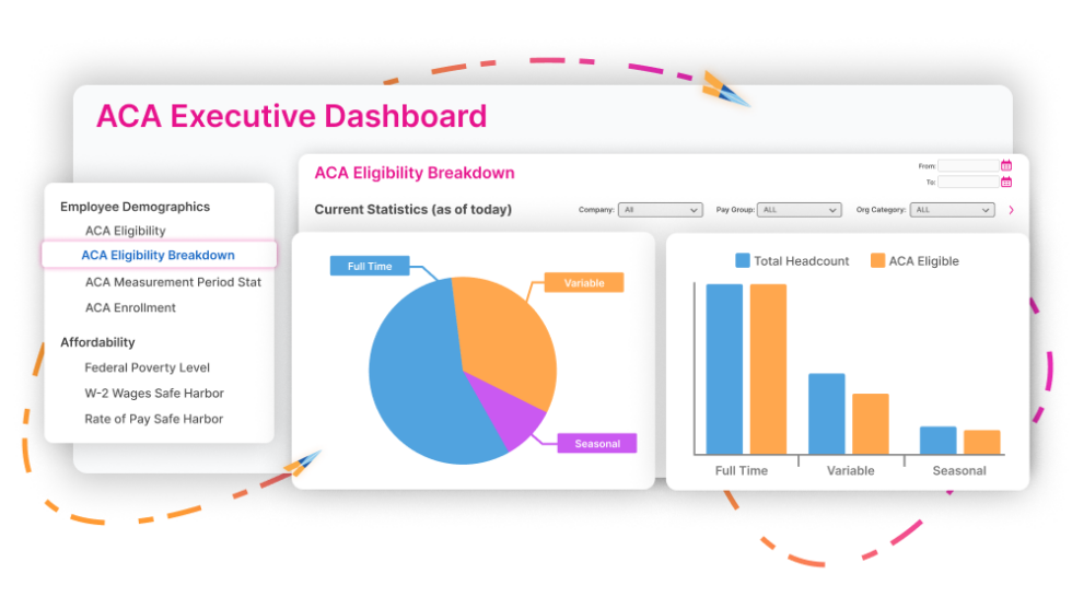 Highflyer | Payroll and HR Experts | Highflyer Payroll
